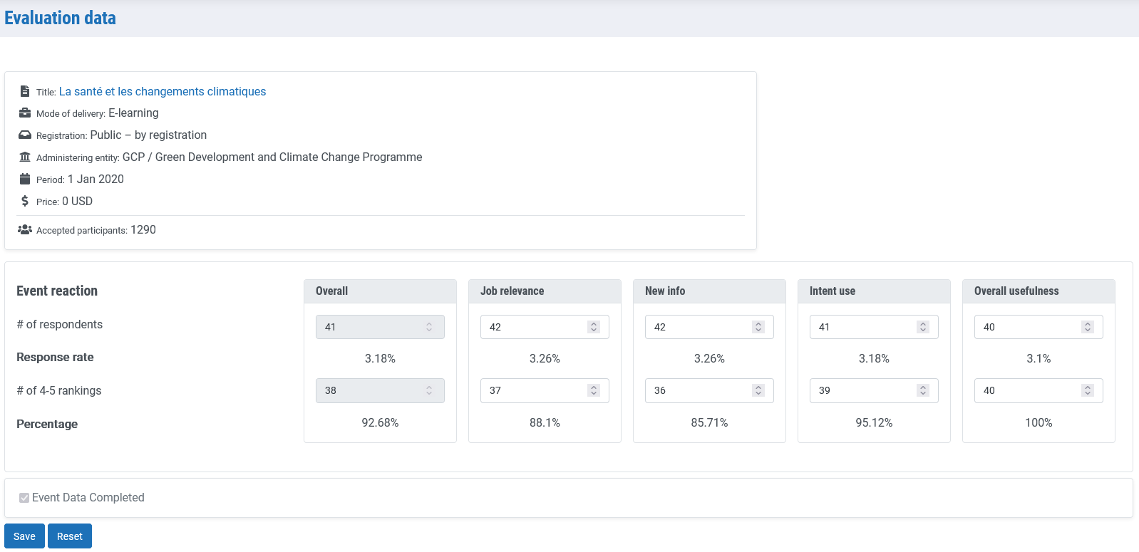 Project Managers Dashboard | UNITAR
